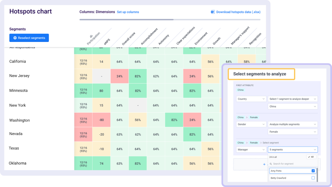 Employee Experience Survey Tool | EngageRocket's BELONG