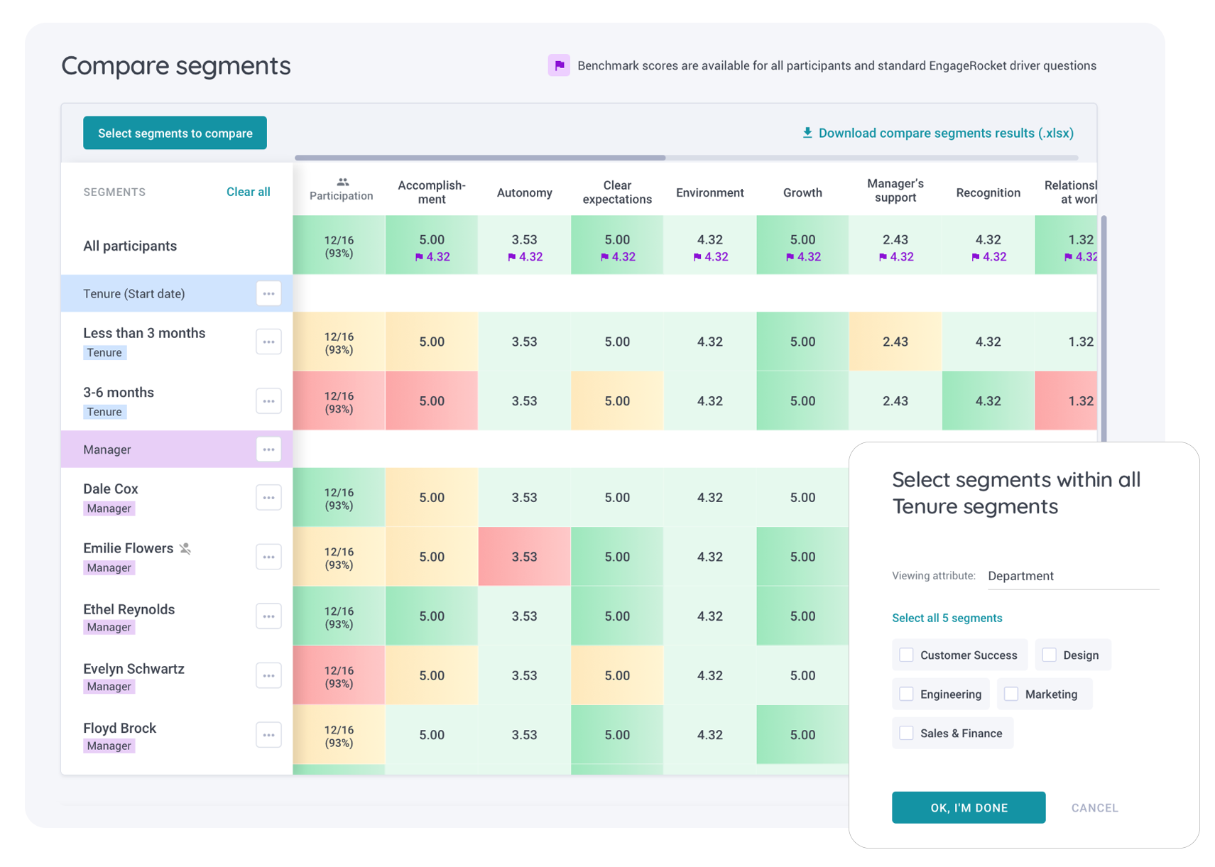 Belong - Engage Employees from Day One