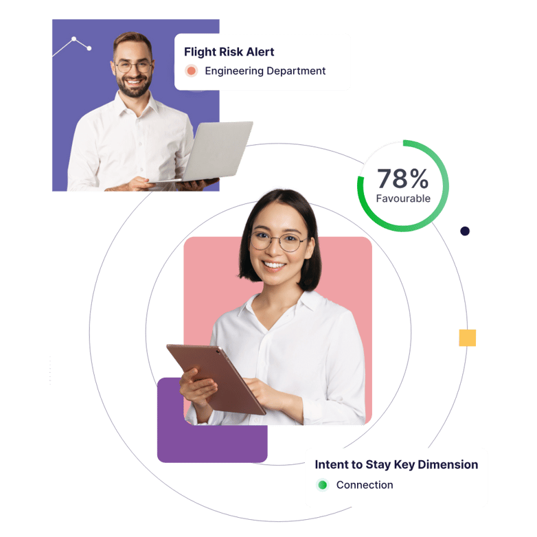 EngageRocket: Global Employee Engagement & Talent Development Platform