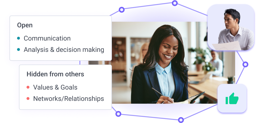 360 Feedback & Peer Evaluations Tool | EngageRocket's GROW