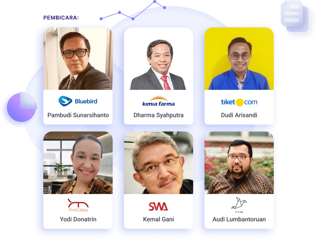 Webinar: Prioritas SDM 2021: Membentuk dunia kerja baru