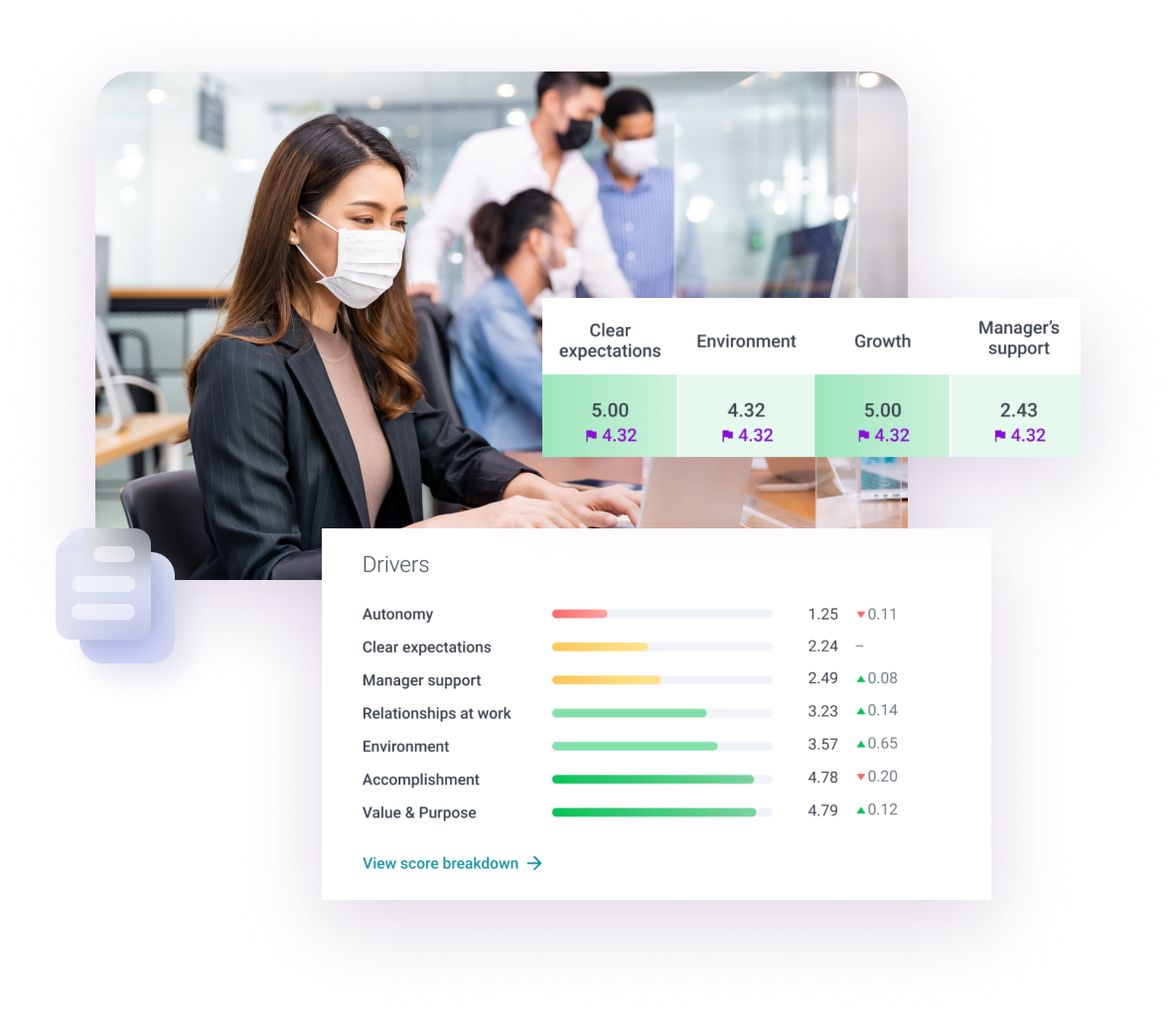 National Employee Experience Transformation Programme (NEXT)