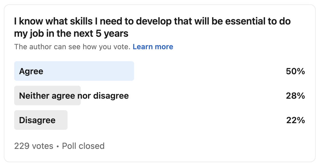 Forecasting Employee Learning and Development | EngageRocket